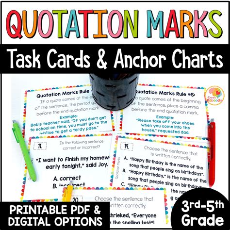 Image result for Quotation Marks Rules Chart