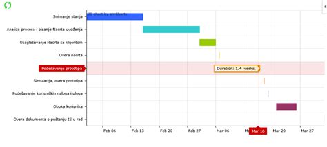 Image result for Excel Add-Ins