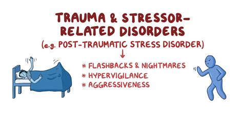 Image result for Trauma Disorders