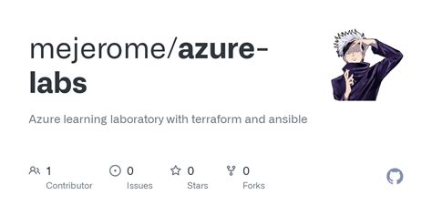 Image result for Azure Labs Tutorial