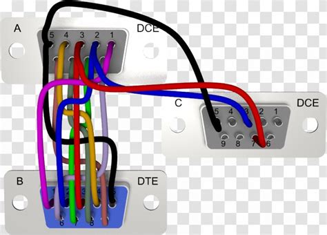 Image result for Serial Interface