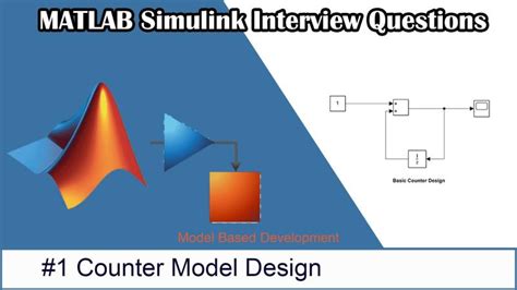 Image result for MBD Interview Questions