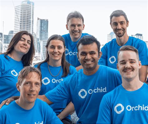 Image result for Custom Software