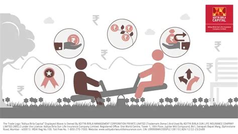 Image result for HLV Calculation Formula