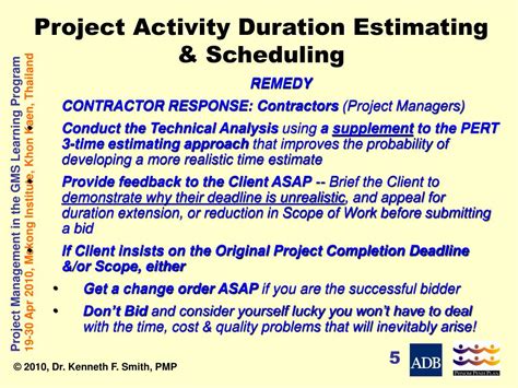 Image result for Activity Definition Duration Estimating Schedule Development