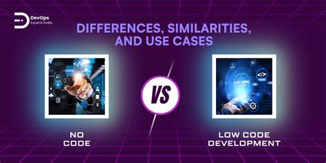 Image result for Low Code vs No Code
