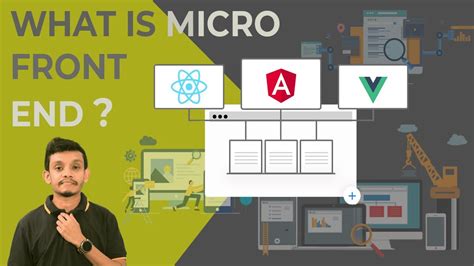 Image result for Microfrontend Tutorial
