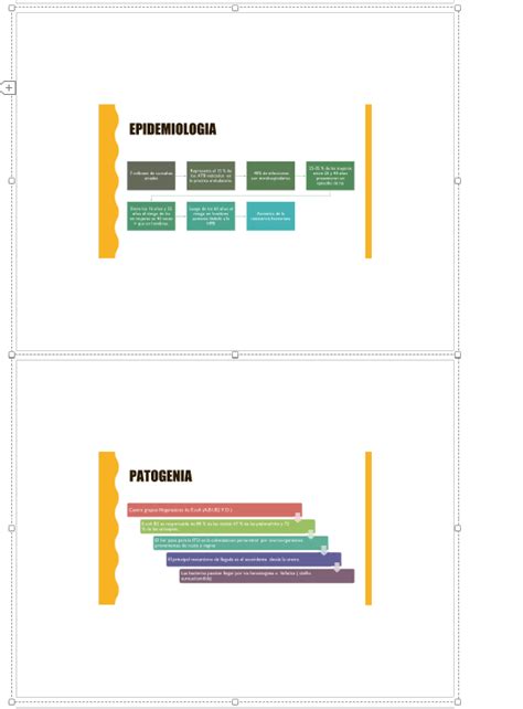 Image result for OneNote View Margins