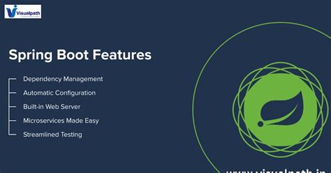 Image result for Spring Boot Training