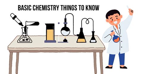 Image result for Basic Chemistry Examples