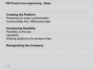 Image result for SW Product Development