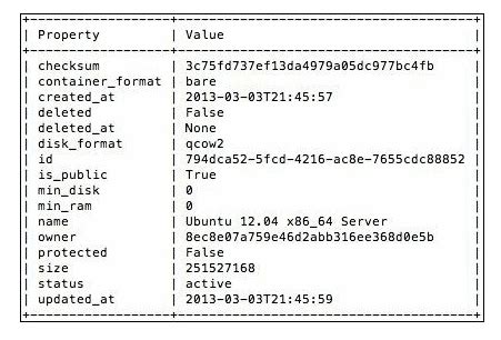 Image result for Export Image From OpenStack
