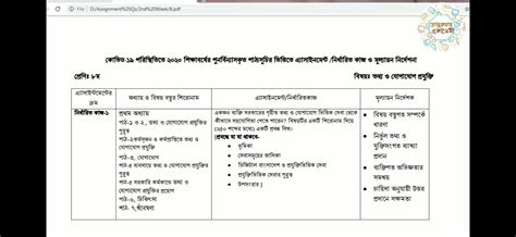 Image result for Class 8 12th Week Assignment Talukder Academy