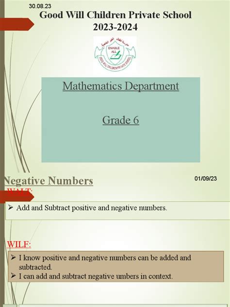 Image result for Adding and Subtracting Negative Numbers Code