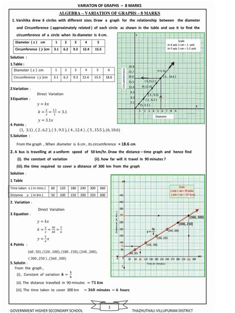 Variation Graph | PDF
