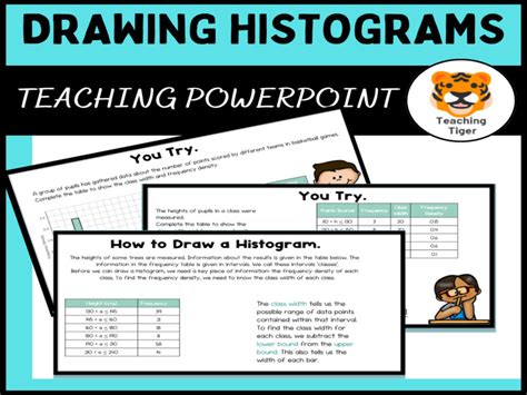 Image result for Creating Histograms