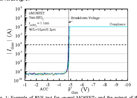 Image result for HfO2 Compression Strength
