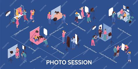 Image result for Cosplay Session