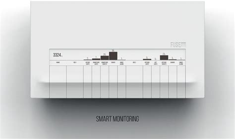 Image result for Consumer Unit Fuse Drawing