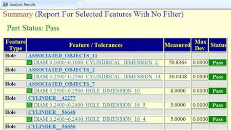 Image result for Machine Inspection Input Program
