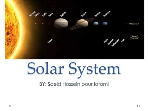 Image result for Definition of Solar System