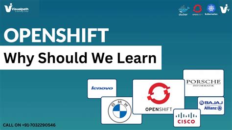 Image result for OpenShift Operators