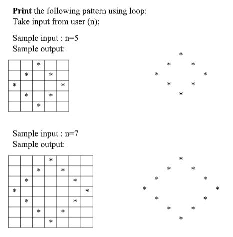 Image result for Looping Pattern in a Form