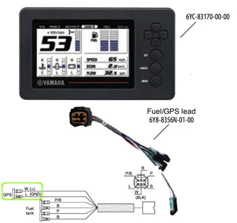 Image result for Yamaha 6Yc Tutorial