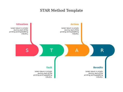 Image result for Star Method Worksheet PDF