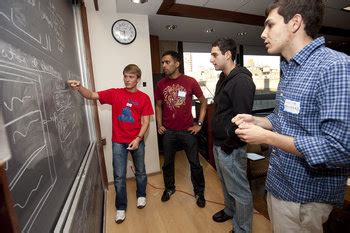 Image result for Technology Push Examples