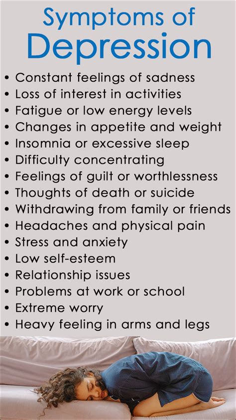 Image result for Examples of Depression