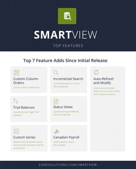 Image result for SmartView Font Color Change