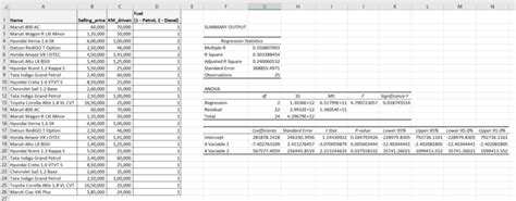 Image result for Multiple Regression Excel
