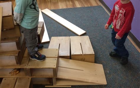 Image result for Problem Solving ECE