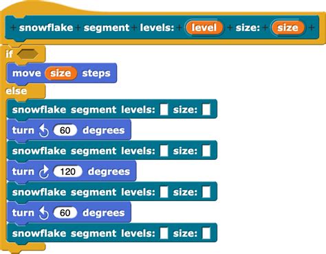 Image result for Lesson 15 Snowflake Code.org