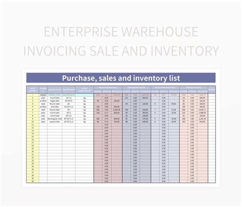 Image result for Sample Excel Data