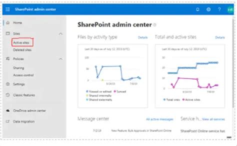 Image result for Tutorial SharePoint Administration