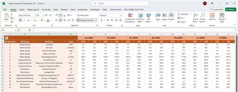 Image result for Excel Water Tank Level
