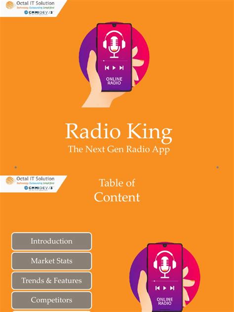 Image result for Radio in Application Development Using C Sharp