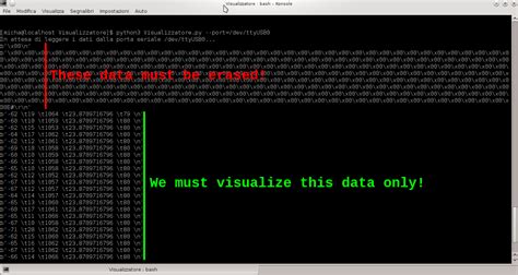 Image result for How to Program a USB Driver with Python
