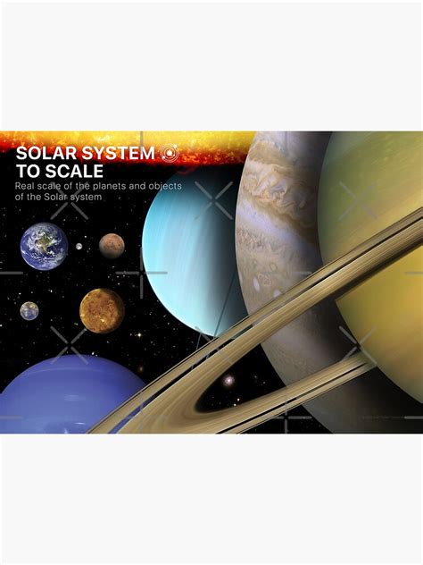 Image result for Solar System Real Scale