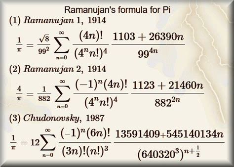 Image result for Math Equation Names