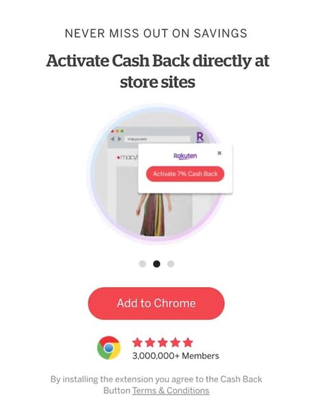 Image result for How Does Rakuten VIP Code Work