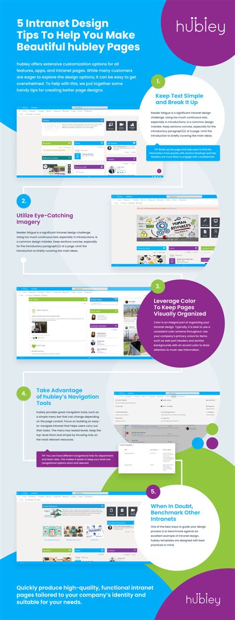 Image result for Intranet Design
