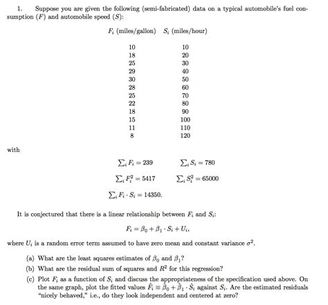 plot regression line in R - Stack Overflow