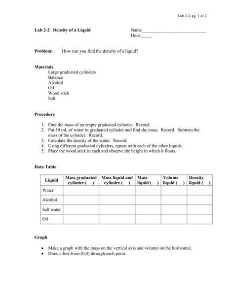 Image result for Density Lab