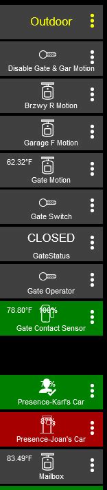 Image result for Ghost Controls Gate Transformer