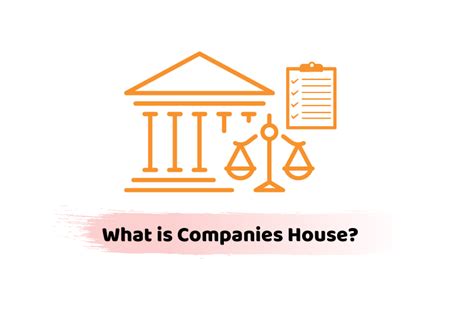 Image result for Companies House Postcode Search