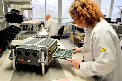 Image result for Fadec Engine Control