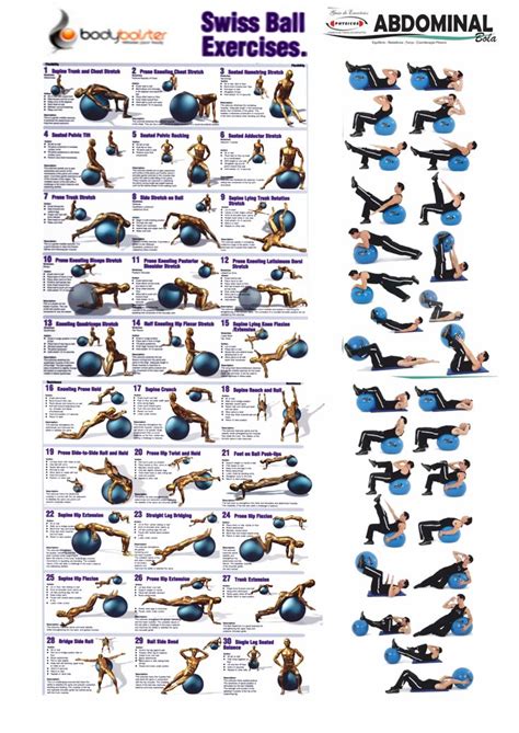 Image result for Mini Ball Exercise Chart